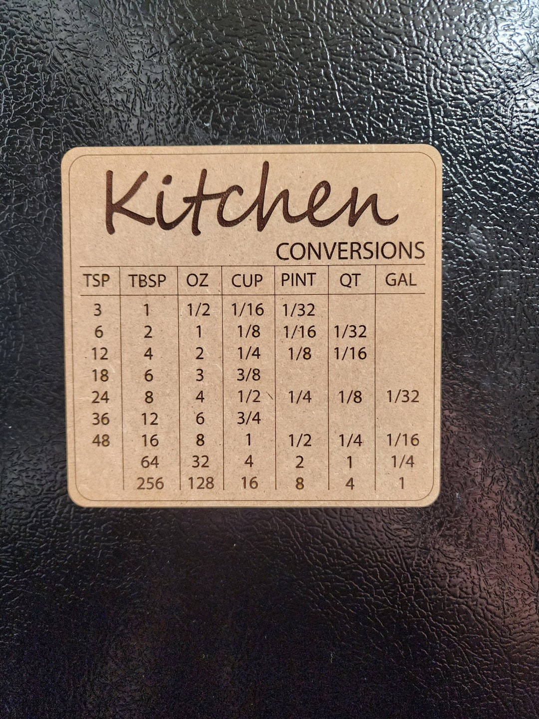 Kitchen Conversion Chart Add Magnets to the Back for Refrigerator ...