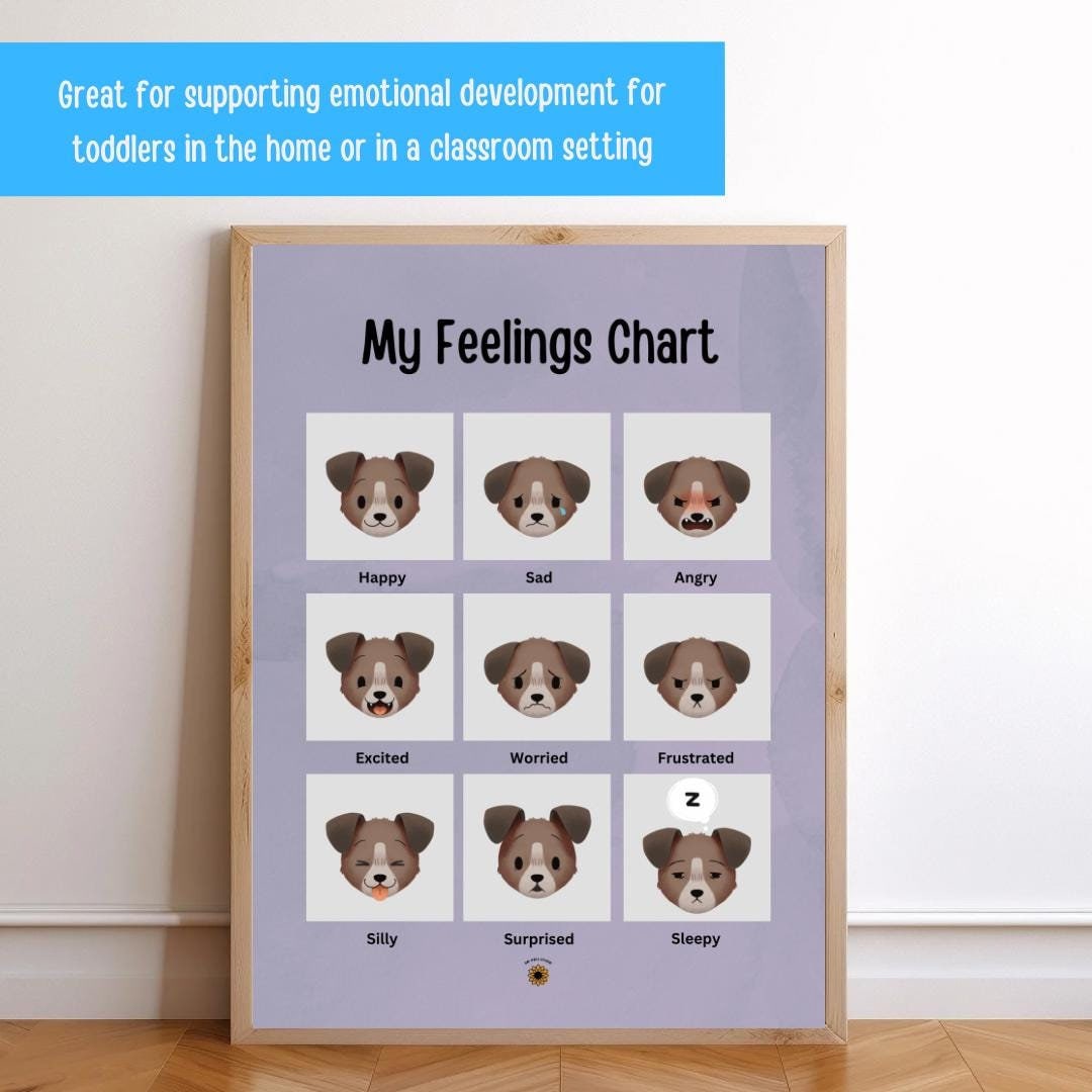 Printable Animal Feelings Chart for Toddlers, Montessori Poster ...