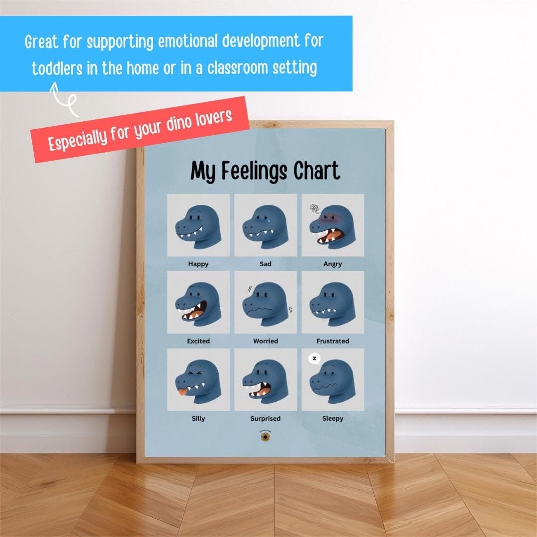 Printable Animal Feelings Chart for Toddlers, Montessori Poster ...