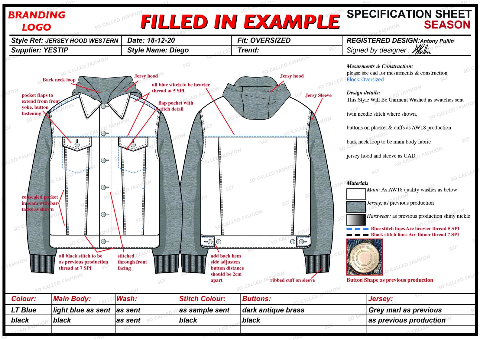 Complete Tech Pack Illustrator Template for Apparel Industry Fashion ...