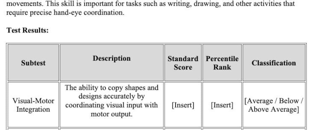 Beery-buktenica Developmental Test of Visual-motor Integration (beery ...