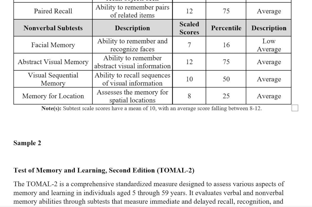 TOMAL-2 Report Template: Editable Memory Assessment for Psychologists ...