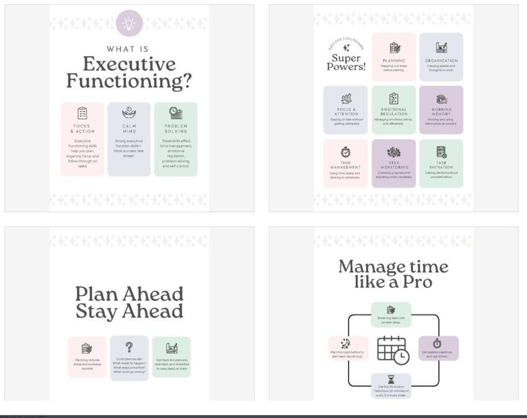 Executive Functioning Poster Bundle –20 Printable Visuals for Key EF ...