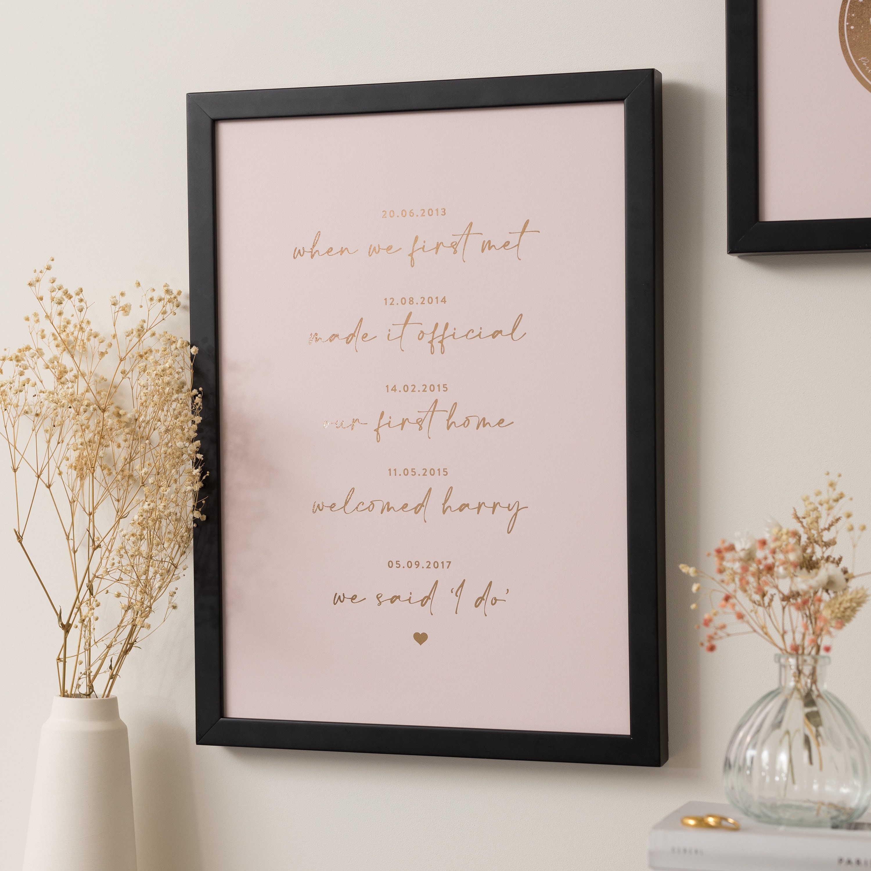 Special Dates Framed Print for Wedding Anniversary Gift - Etsy