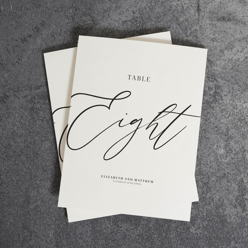 Table Numbers - Etsy