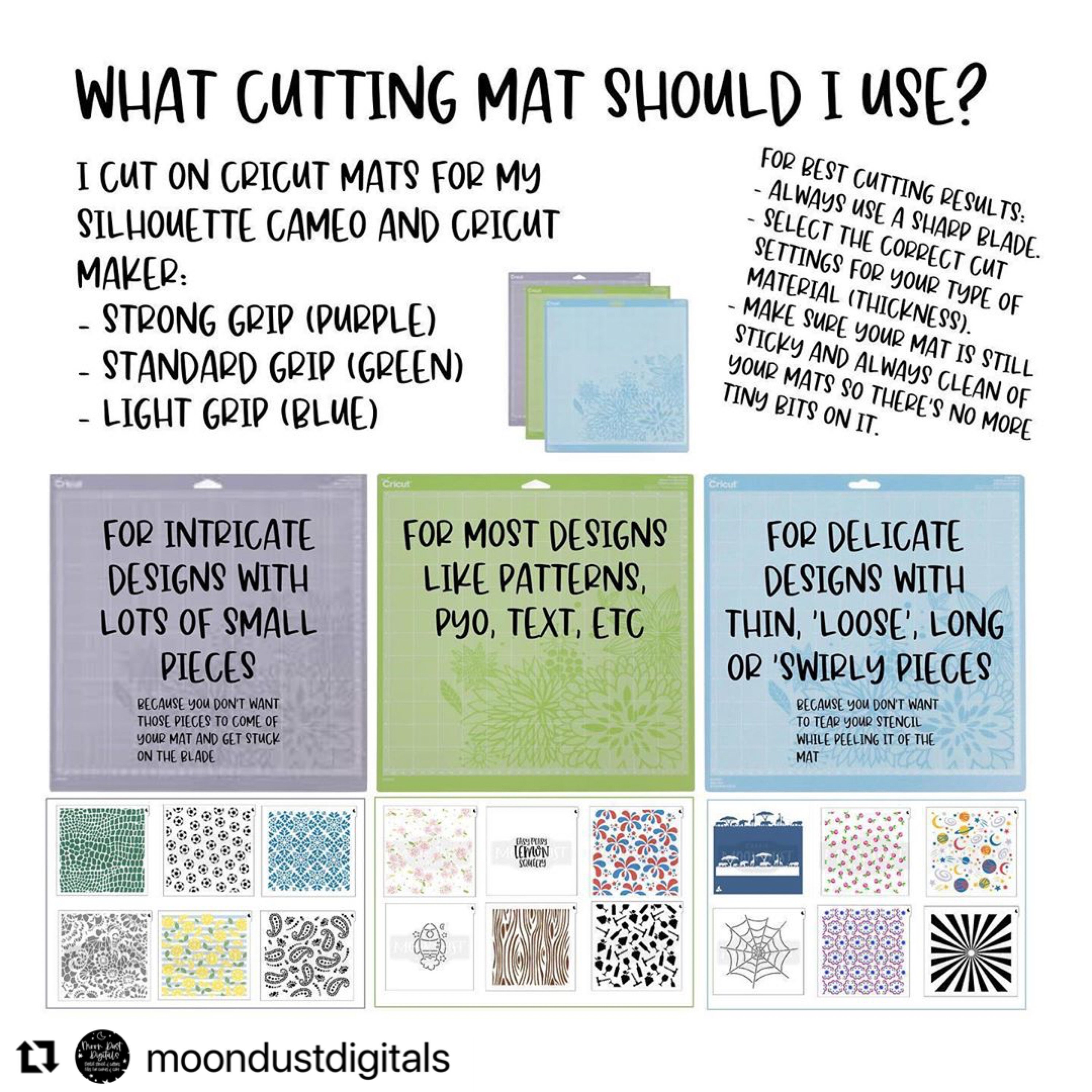 DIGITAL SVG Chubby Music Notes for Mylar/plastic Cookie | Etsy