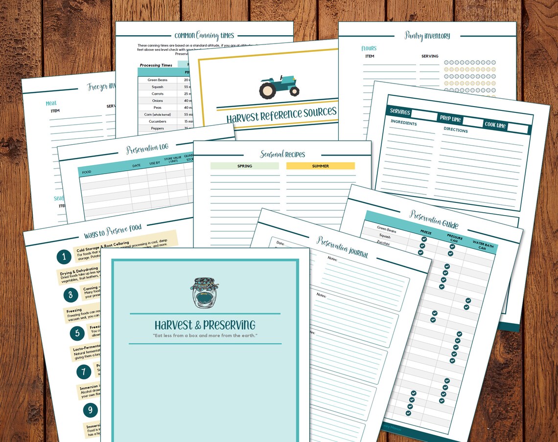 Ultimate Backyard Homestead Printable Kit Garden Planner | Etsy
