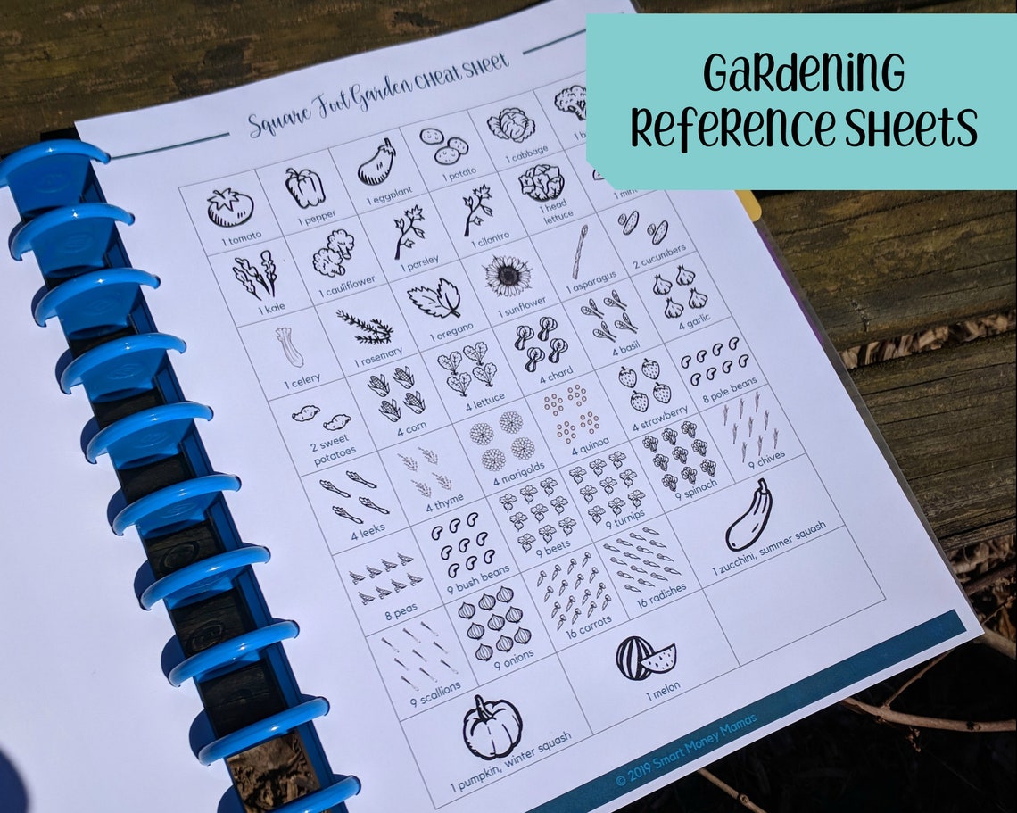 Ultimate Backyard Homestead Printable Kit Garden Planner | Etsy