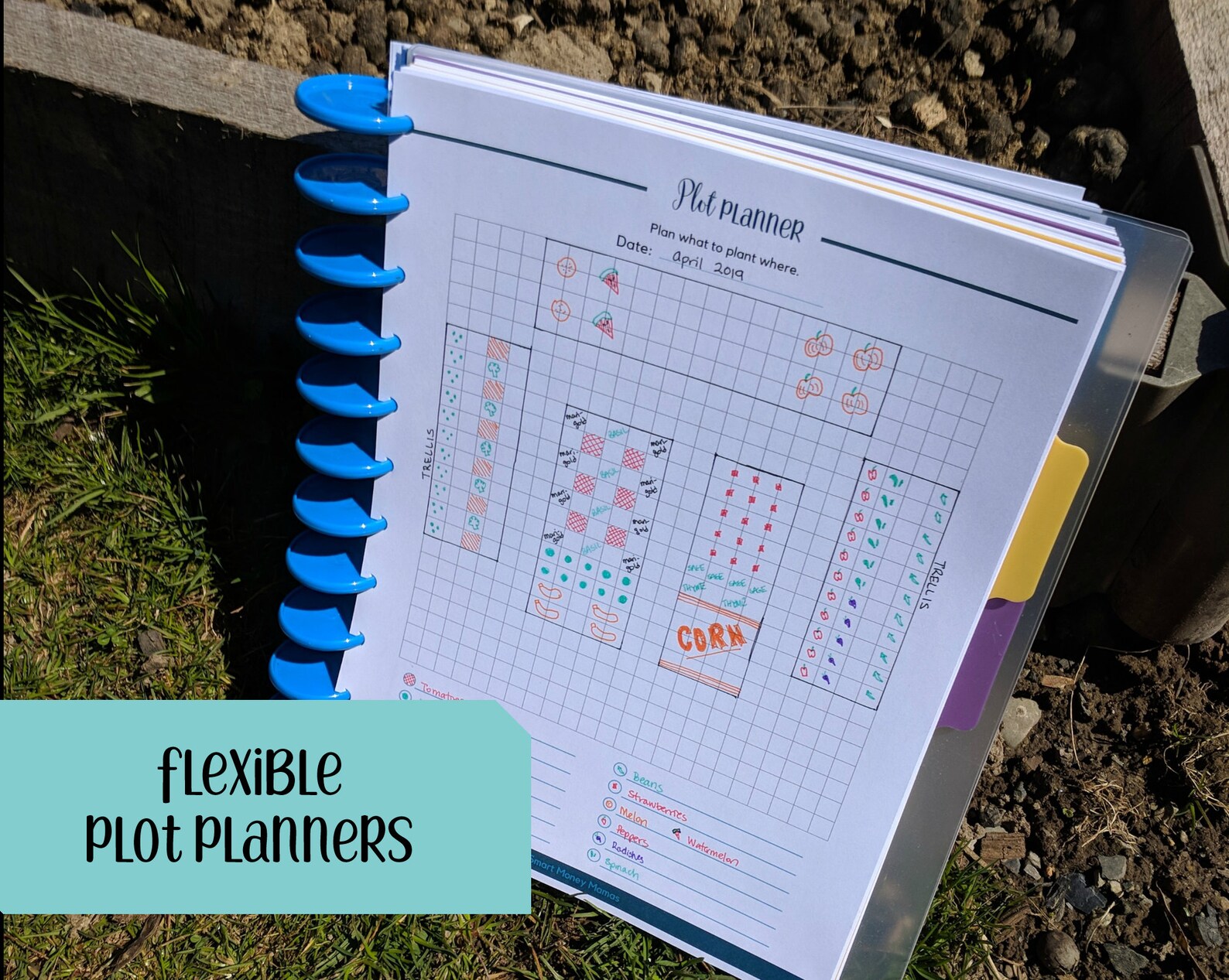 Ultimate Backyard Homestead Printable Kit Garden Planner Chicken ...
