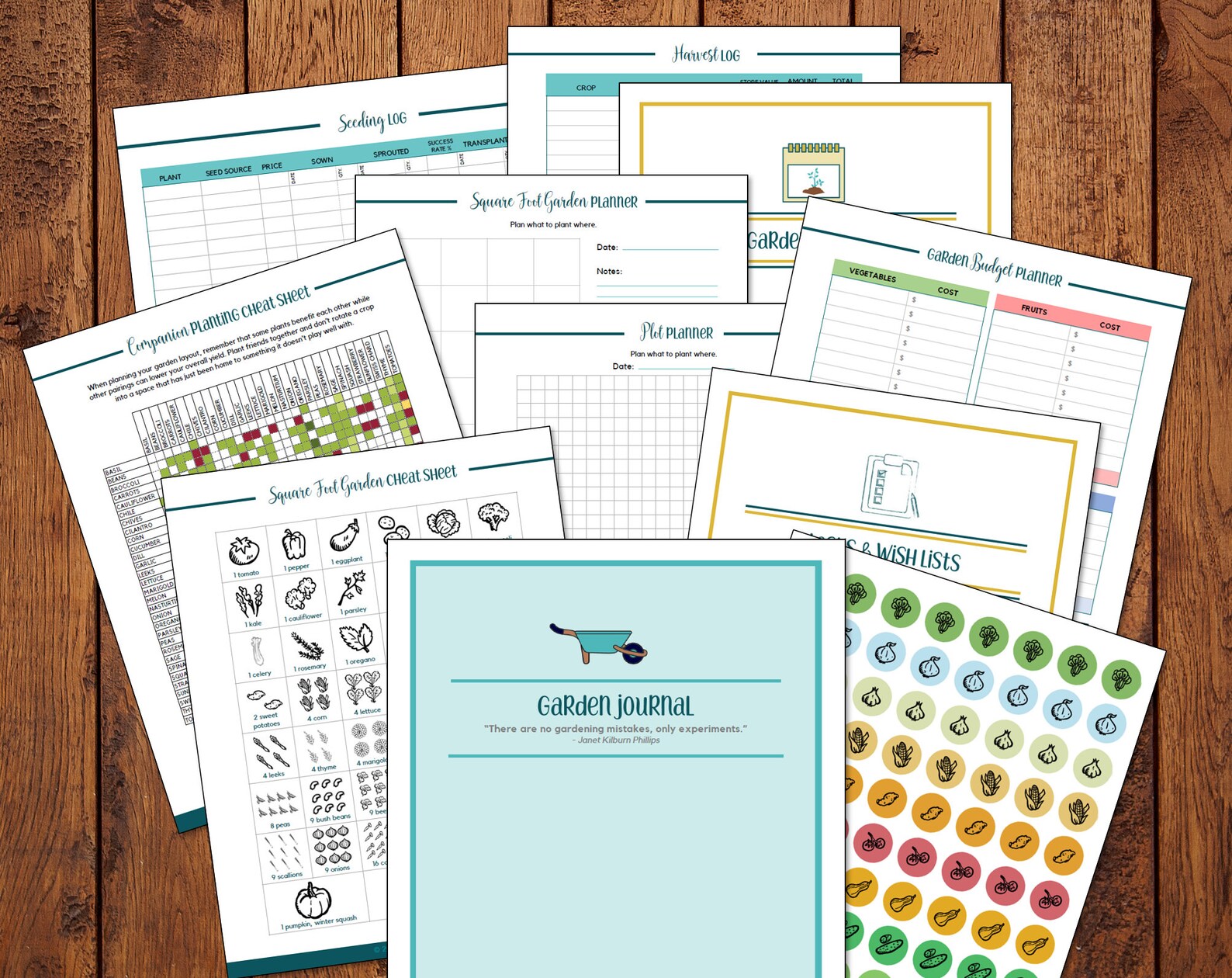 Ultimate Backyard Homestead Printable Kit | Garden Planner | Chicken ...