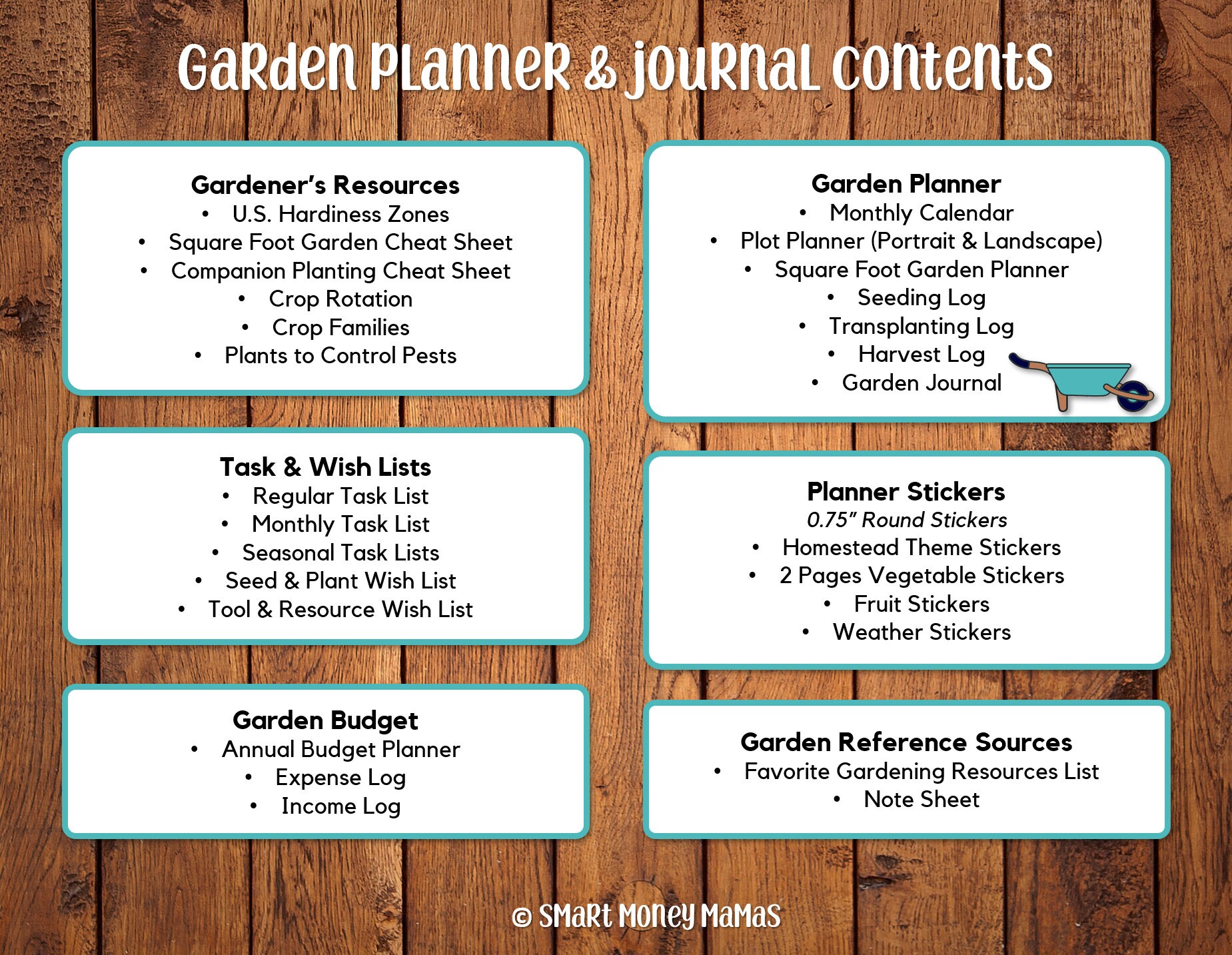 Complete Garden Planner and Journal | Vegetable and Fruit Garden ...