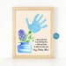 Handprint Art for Mom, Birthday Gift for Mom, Printable Birthday Card ...