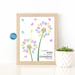 Mother's Day Dandelion Thumbprint Art, Gift for Grandma, DIY Kid Craft ...