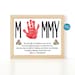 Christmas Handprint Poem, Handprint Art Project for Toddlers, Mittens ...