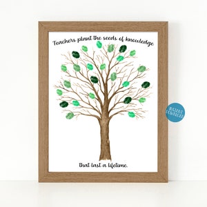 Teacher Appreciation Handprint Art, Handprint Craft Teacher Gift ...