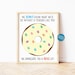 Teacher Fingerprint Gift, Printable Class Thumbprint Donut Art, End of ...