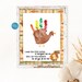 Turkey Handprint Art Project for Kids, Thanksgiving Handprint Keepsake ...