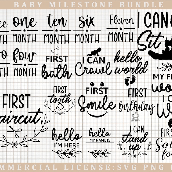 Milestone Svg - Etsy