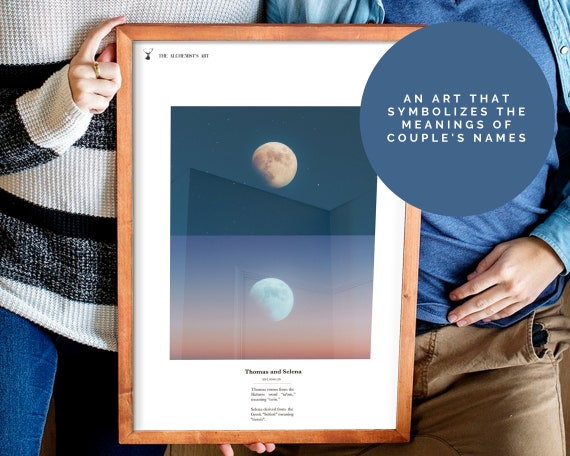 Personalised Couple Print Couples Gift Customised Couple | Etsy