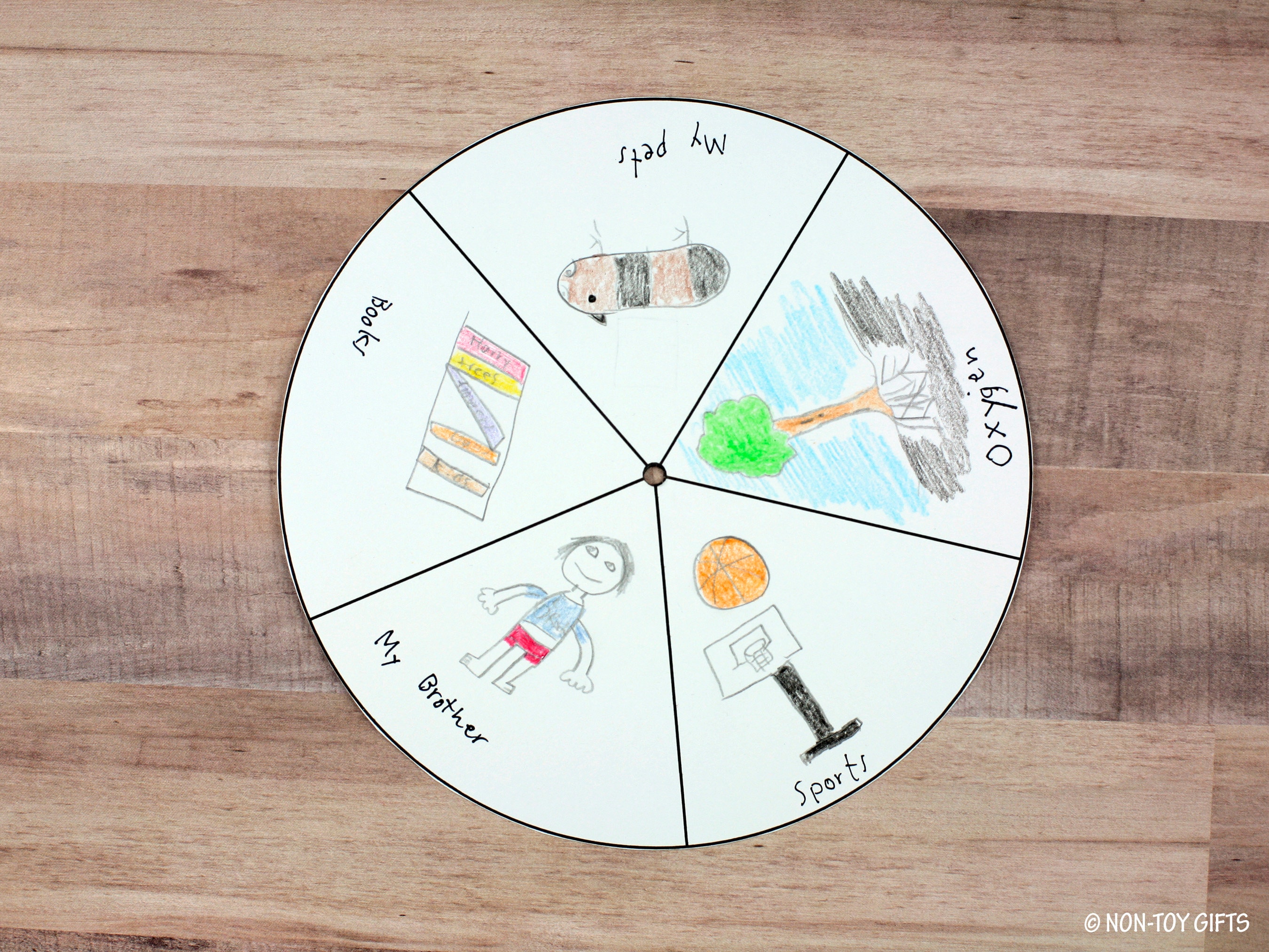 I Am Thankful for Printable, Thankful Template Craft for Kids ...