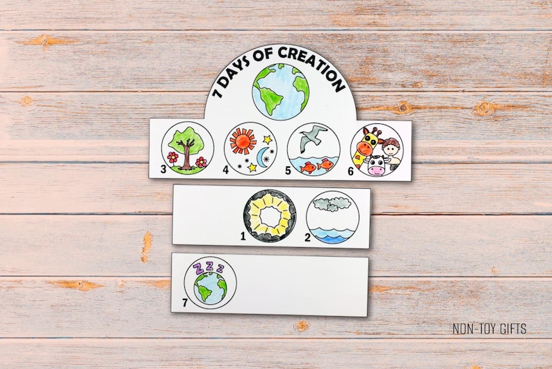 The Creation Story Hat Craft for Kids I 7 Days of Creation Bible ...