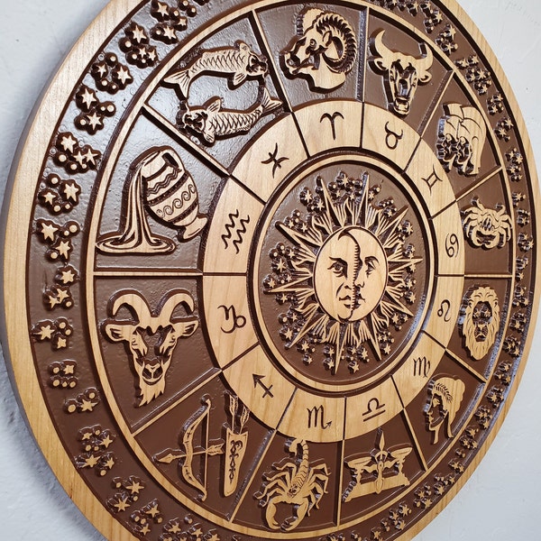 Astrology Decor - Etsy