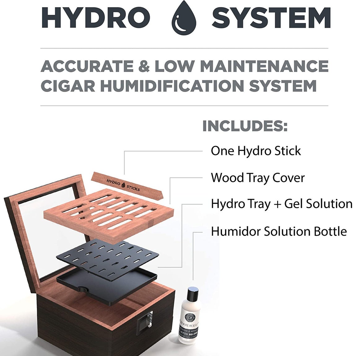 Renzo Glass Top Humidor With Cigar Cutter Ashtray and Travel - Etsy