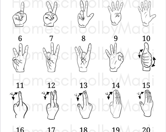 ASL Numbers 1 20 PRINTABLE Etsy