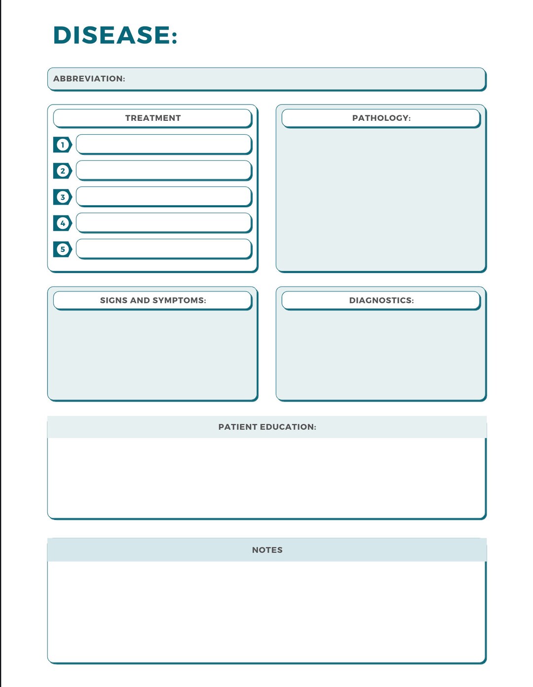 Disease Process Worksheet - Etsy