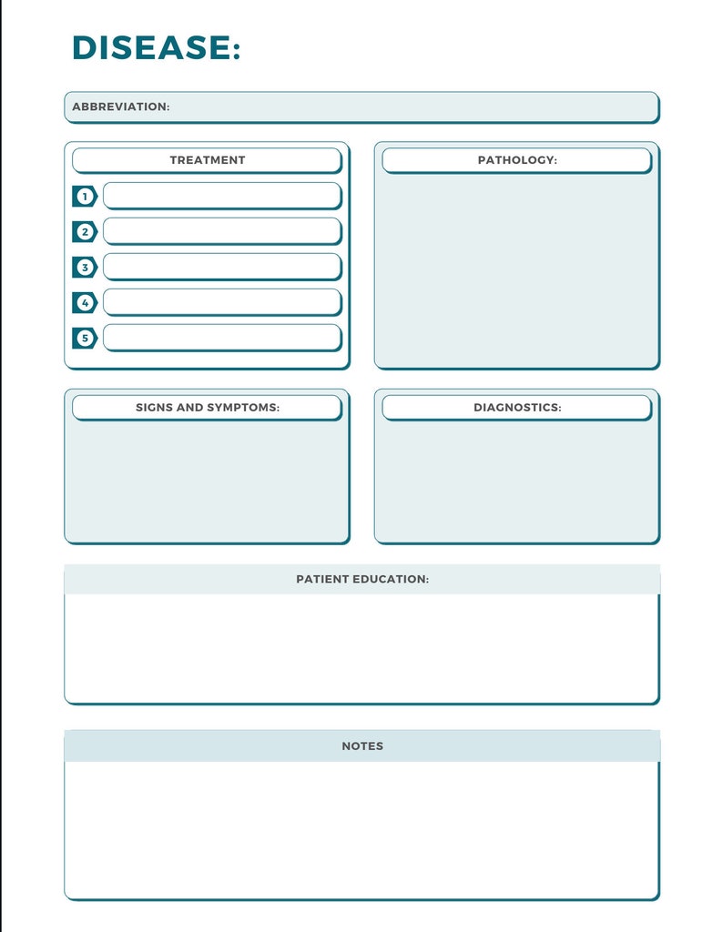 Disease Process Worksheet - Etsy