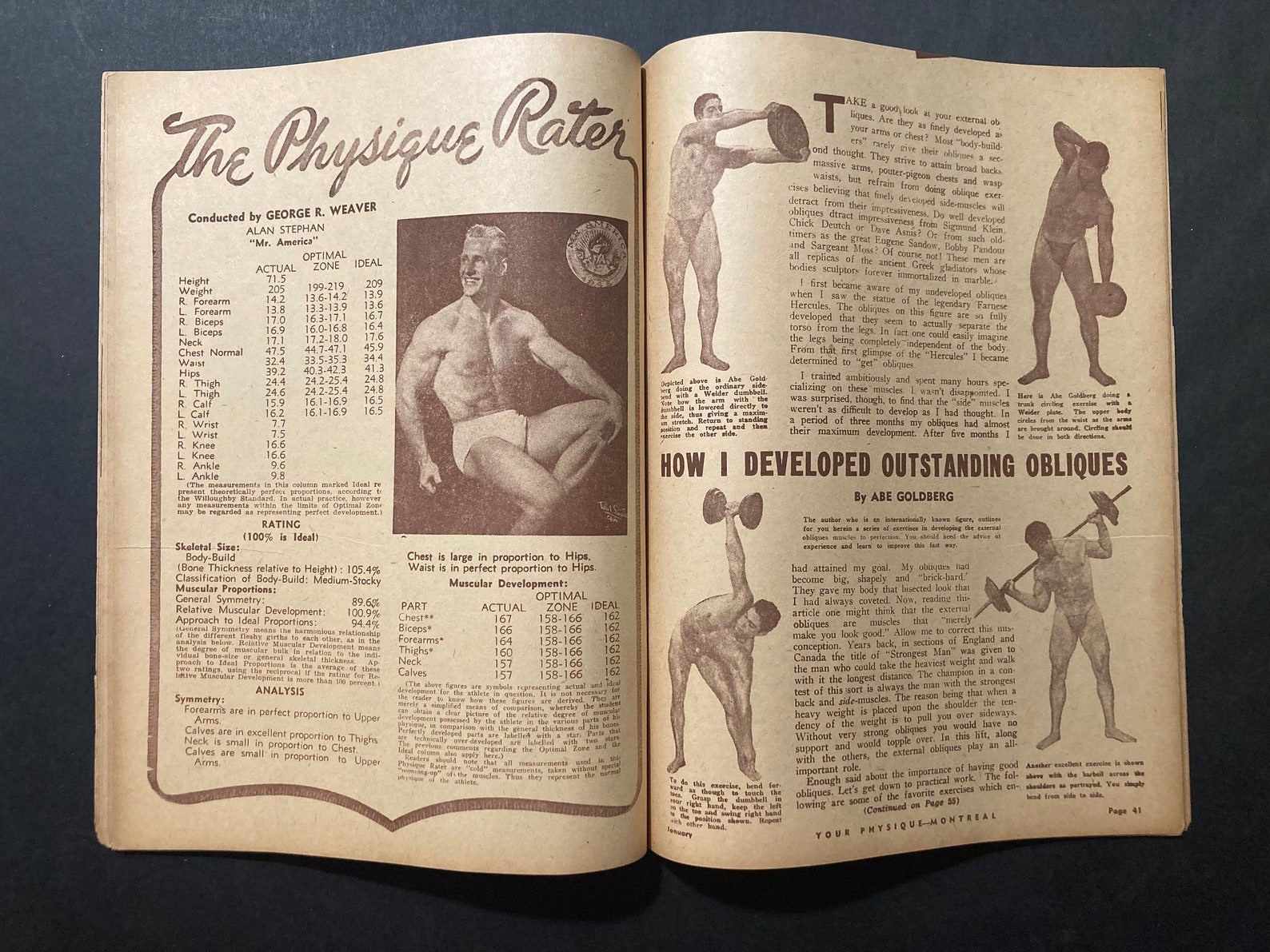 Vintage "your Physique" Magazine January, 1947. QUAINTANCE Cover Art ...