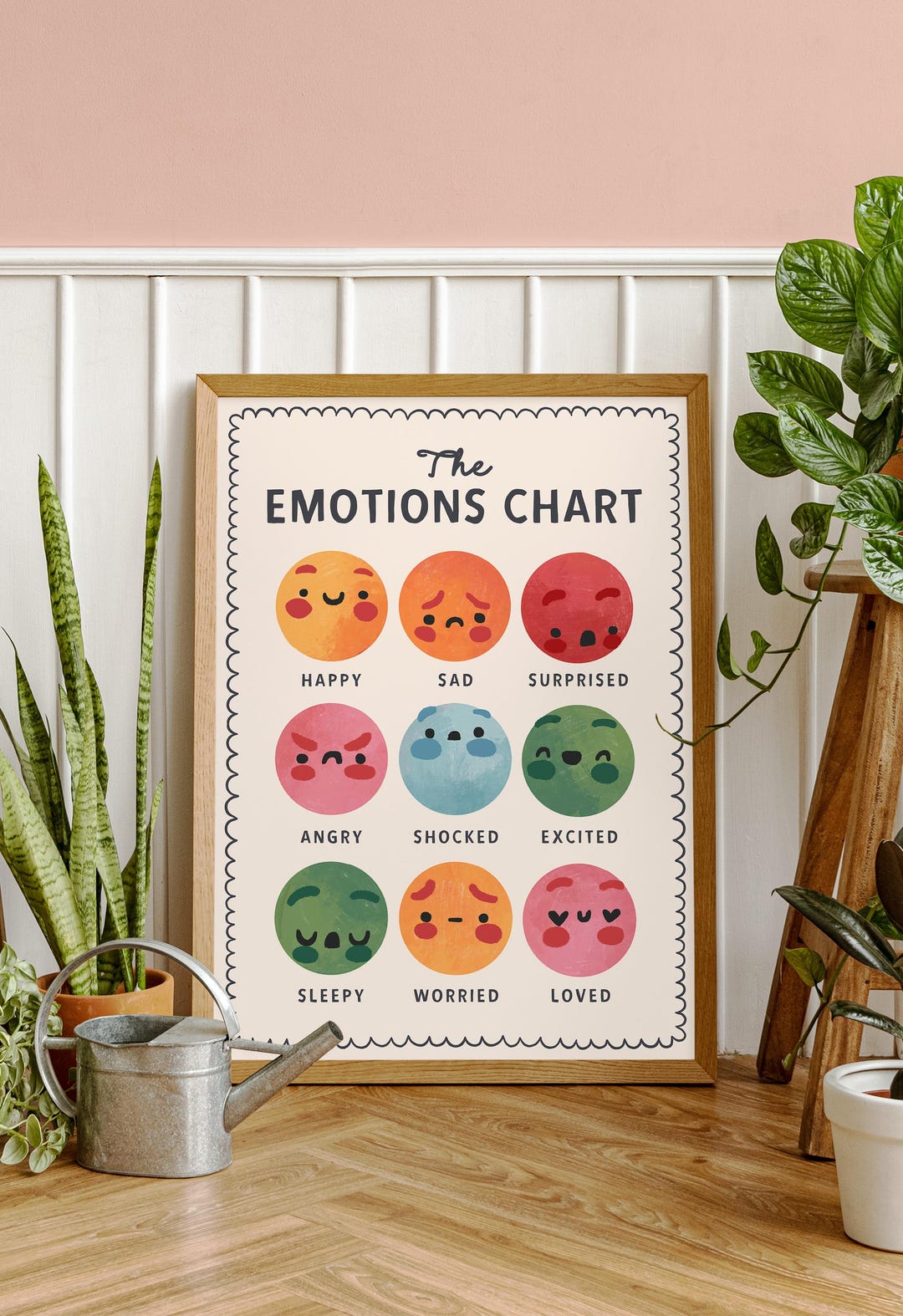 The Emotions Chart: Educational Kid's Art Print, Playroom Wall Decor ...