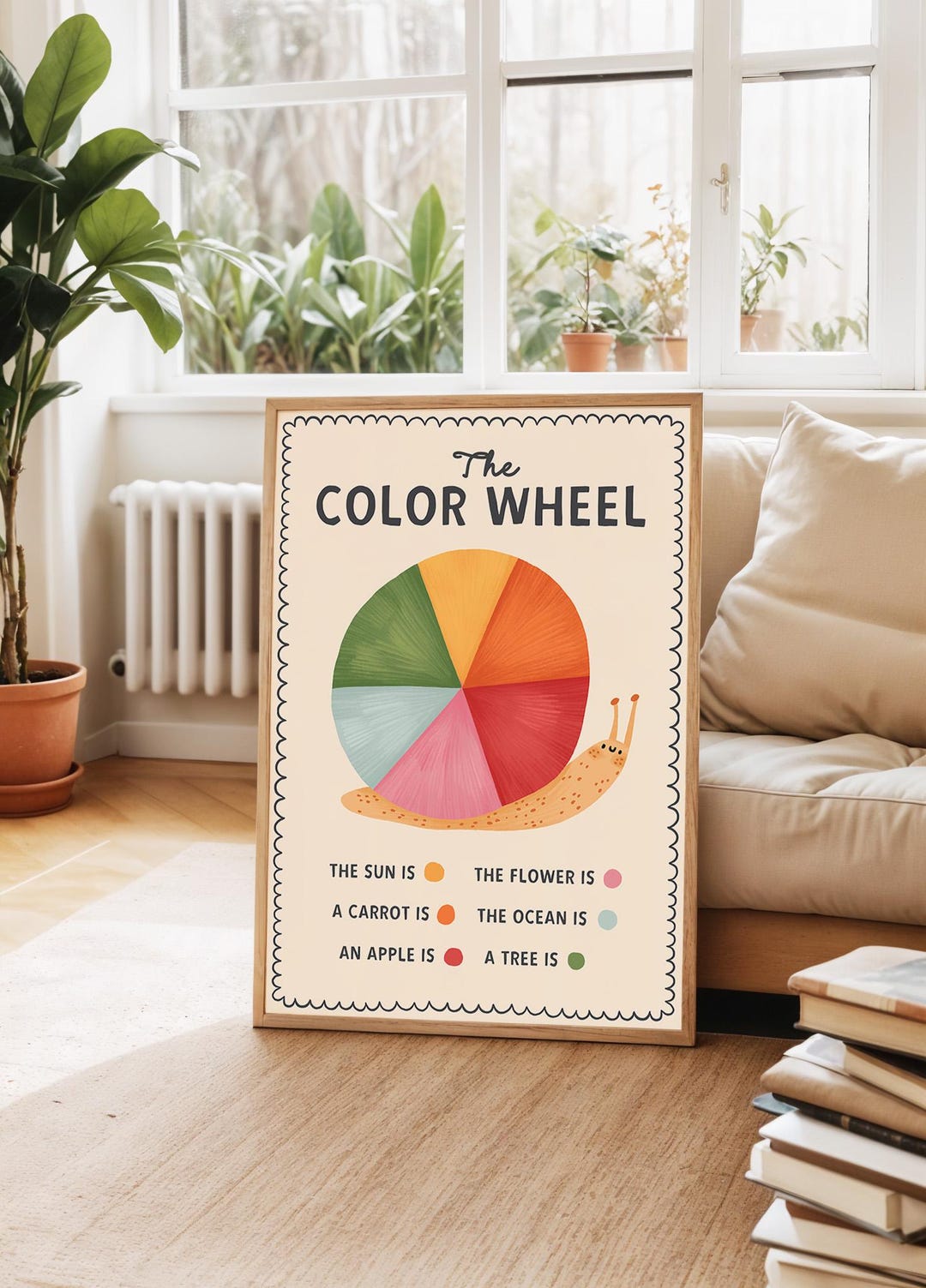 The Color Wheel: Educational Kid's Art Print, Playroom Wall Decor - Etsy