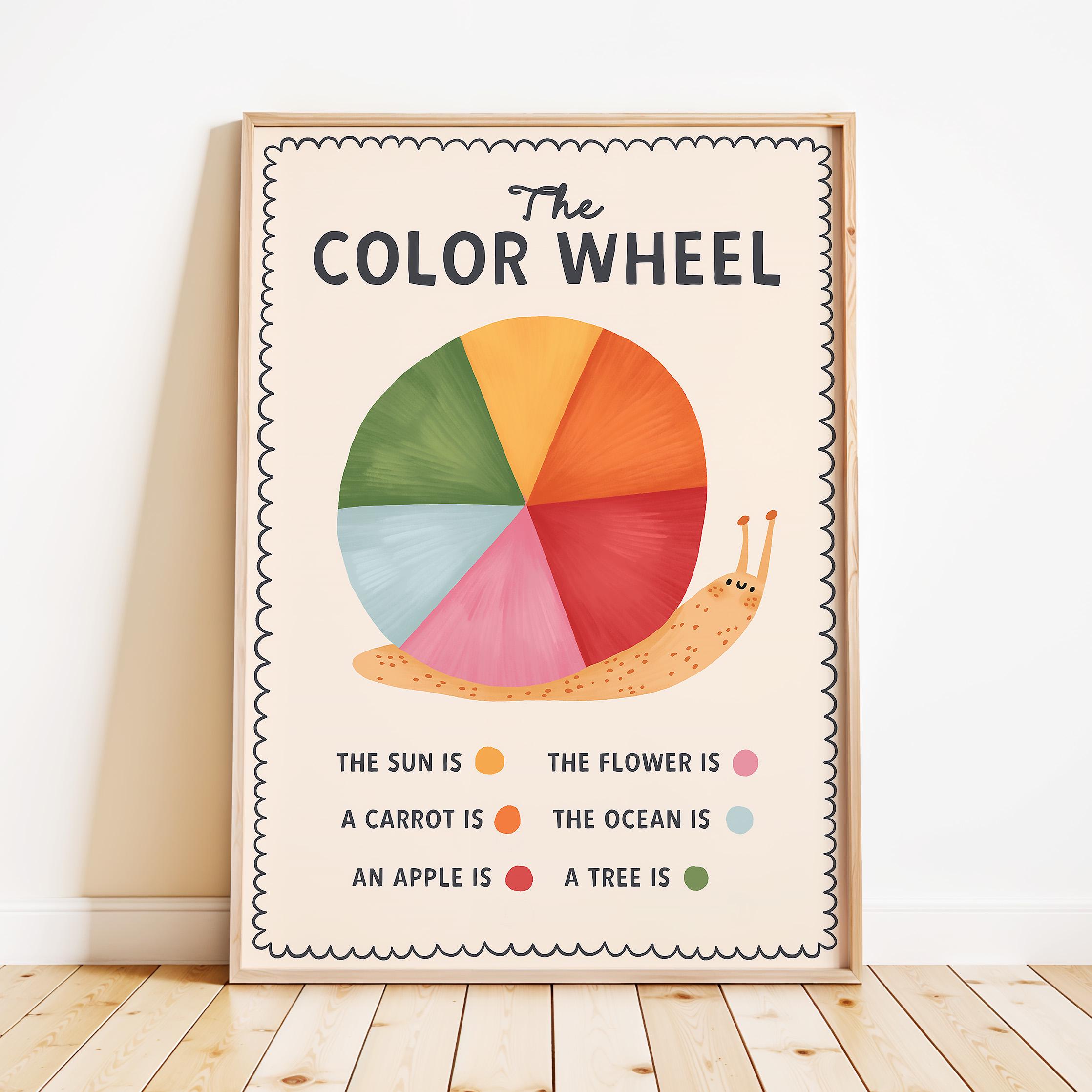 The Color Wheel: Educational Kid's Art Print, Playroom Wall Decor - Etsy UK