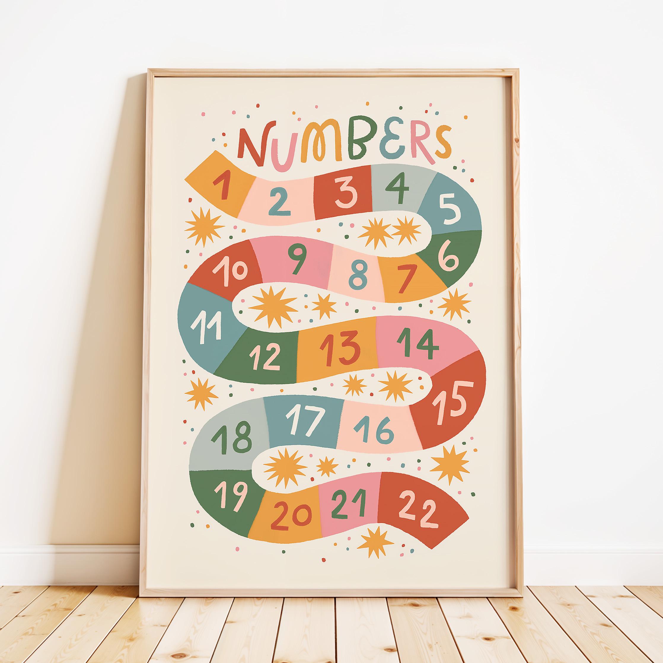 Numbers: Educational Kid's Art Print, Playroom Wall Decor - Etsy