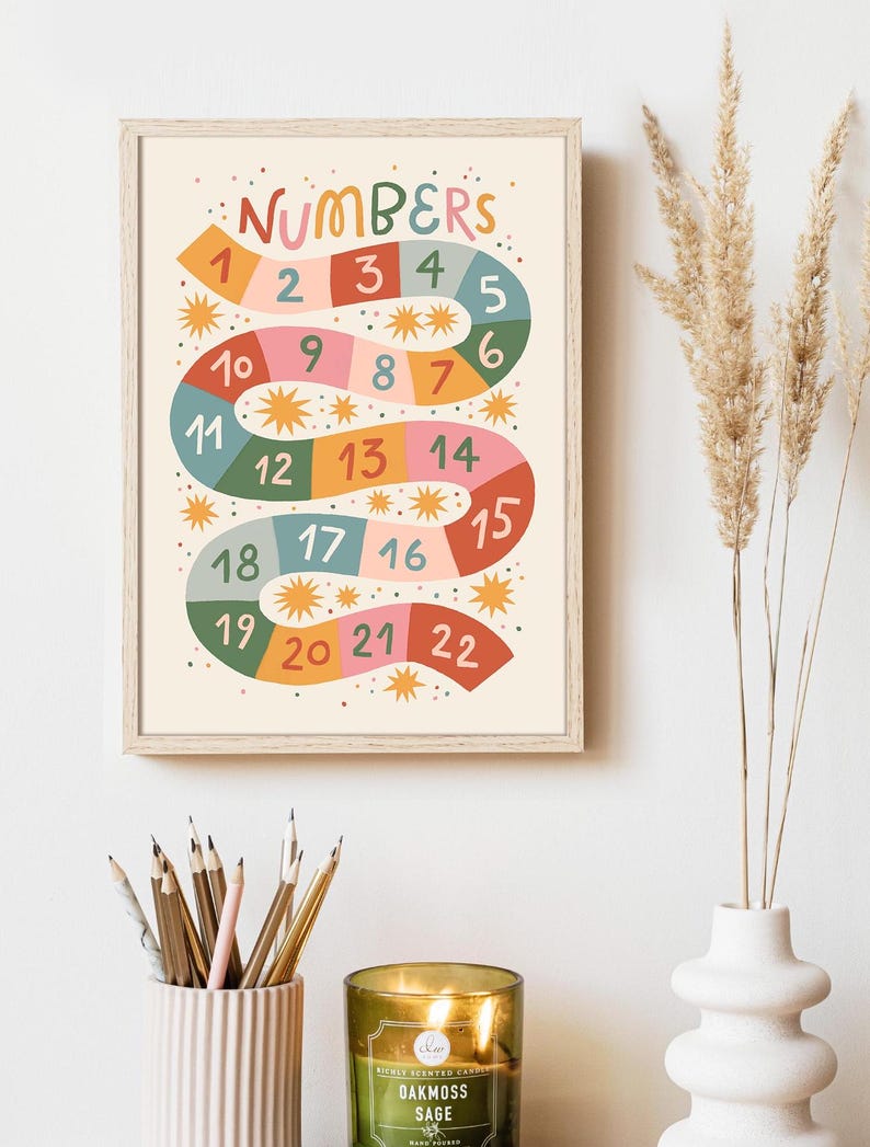 Numbers: Educational Kid's Art Print, Playroom Wall Decor - Etsy