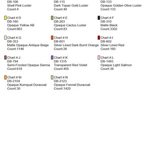 Putting on the Ritz Peyote Pattern - Etsy