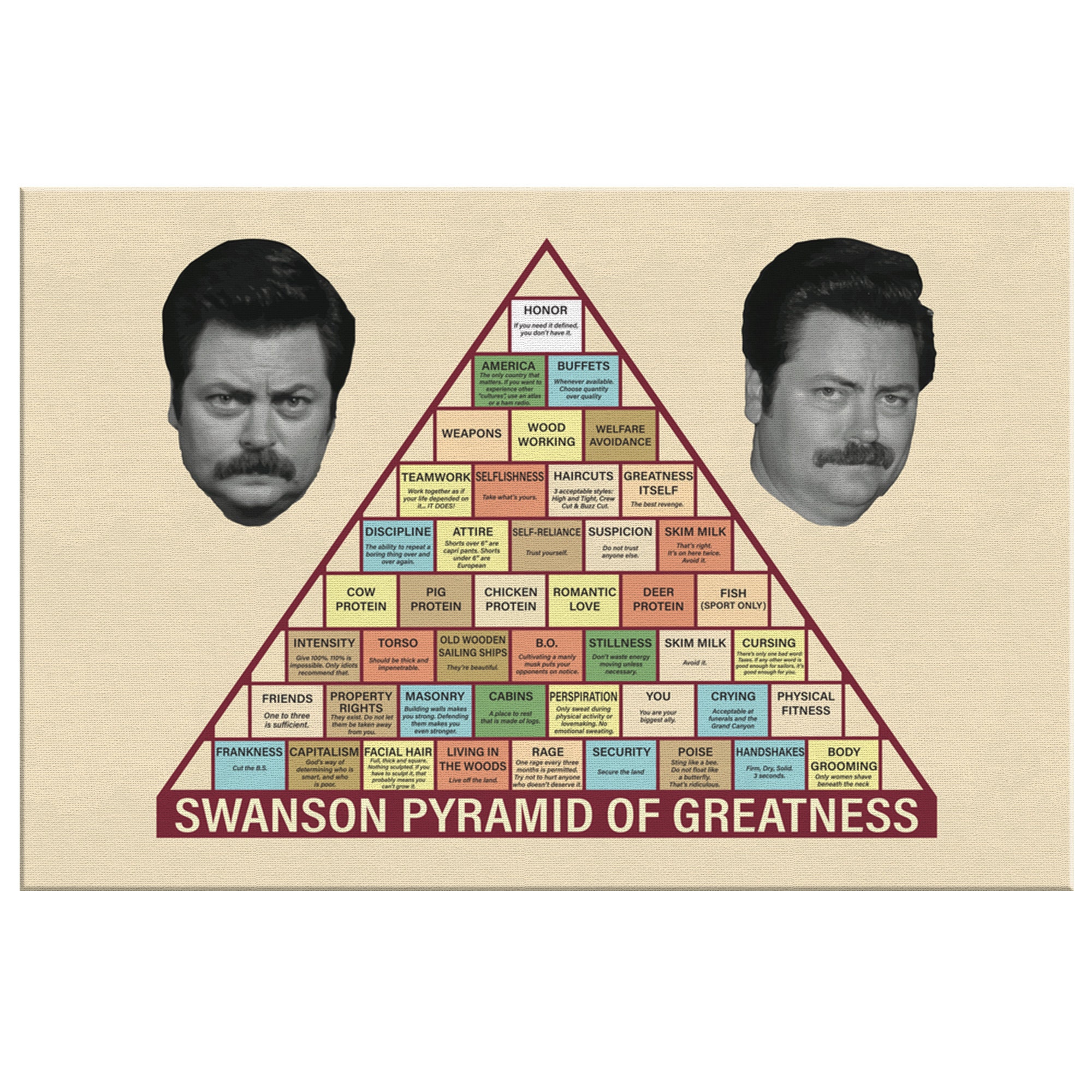 SWANSON PYRAMID of GREATNESS Parks and Rec Canvas Wrap - Etsy