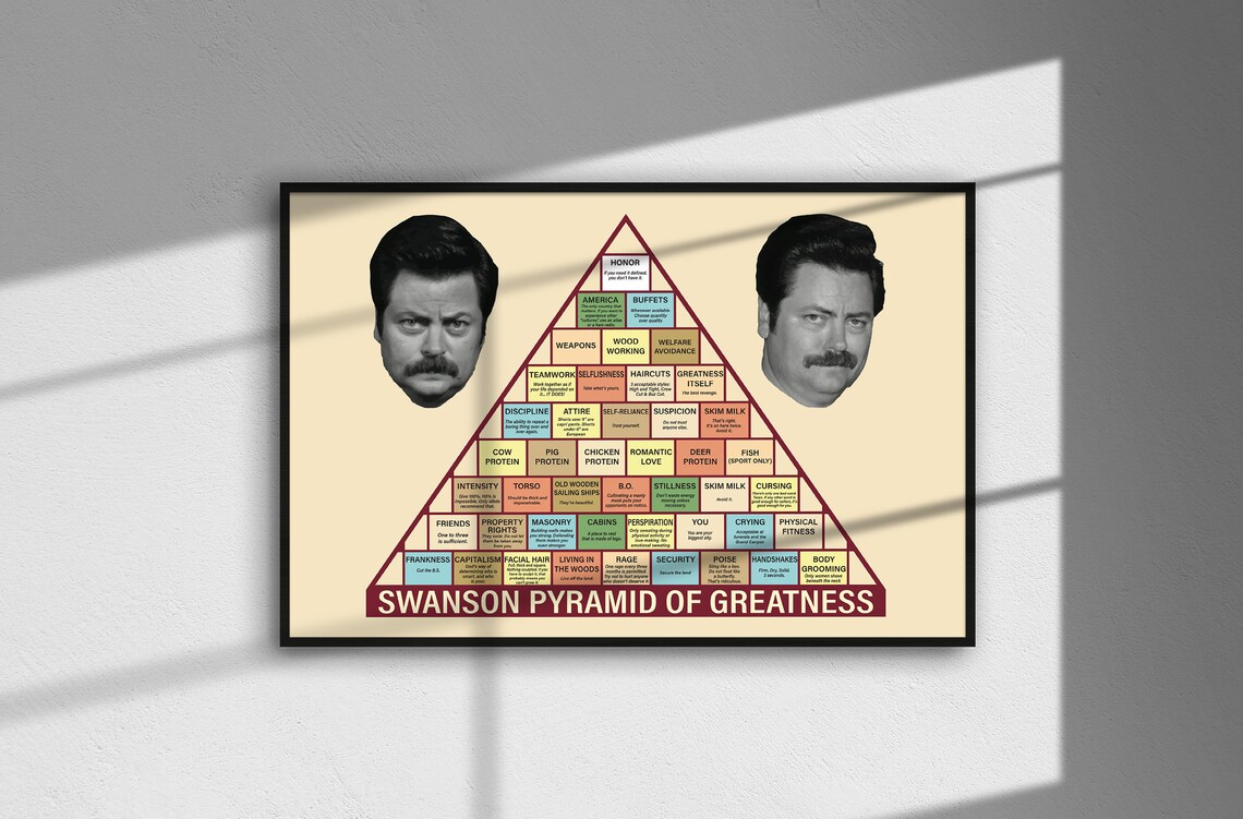 SWANSON PYRAMID of GREATNESS Poster Print - Etsy