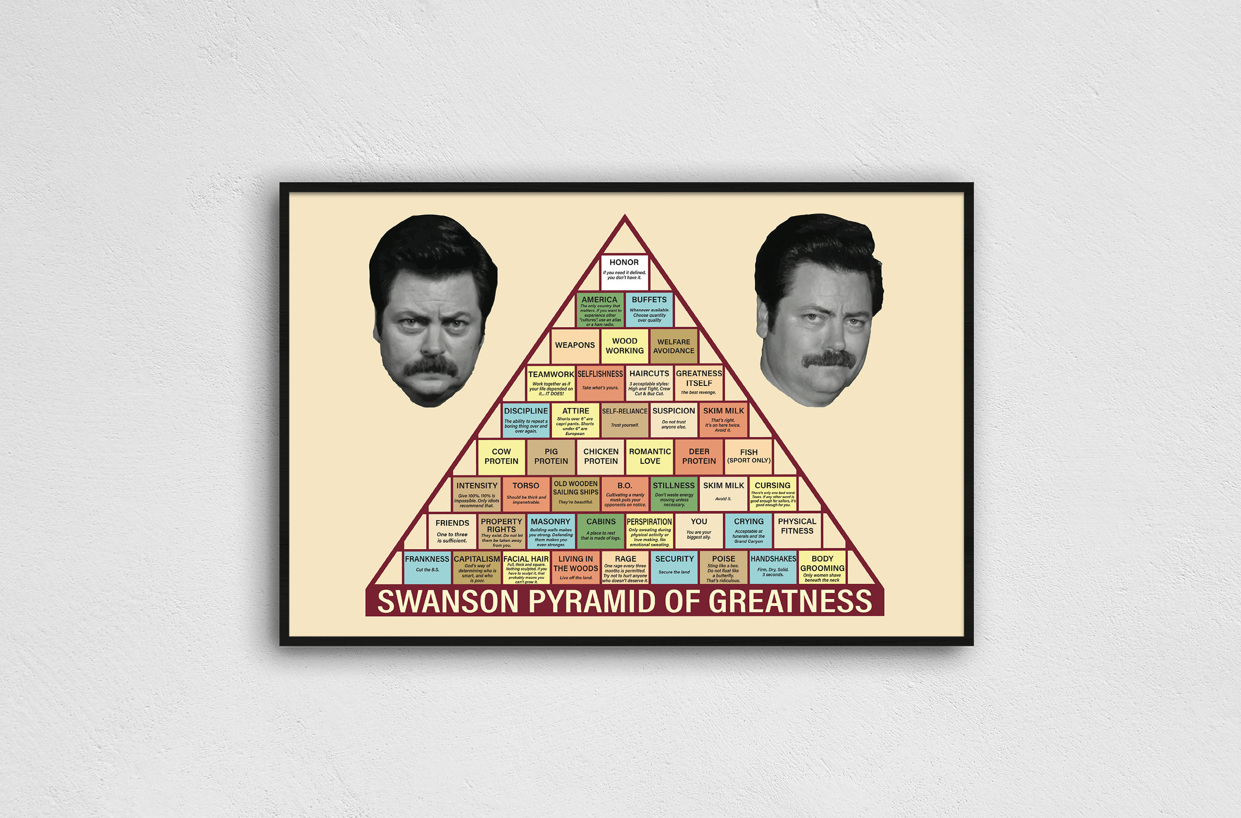 Ron Swanson Pyramid Of Greatness Printable Version