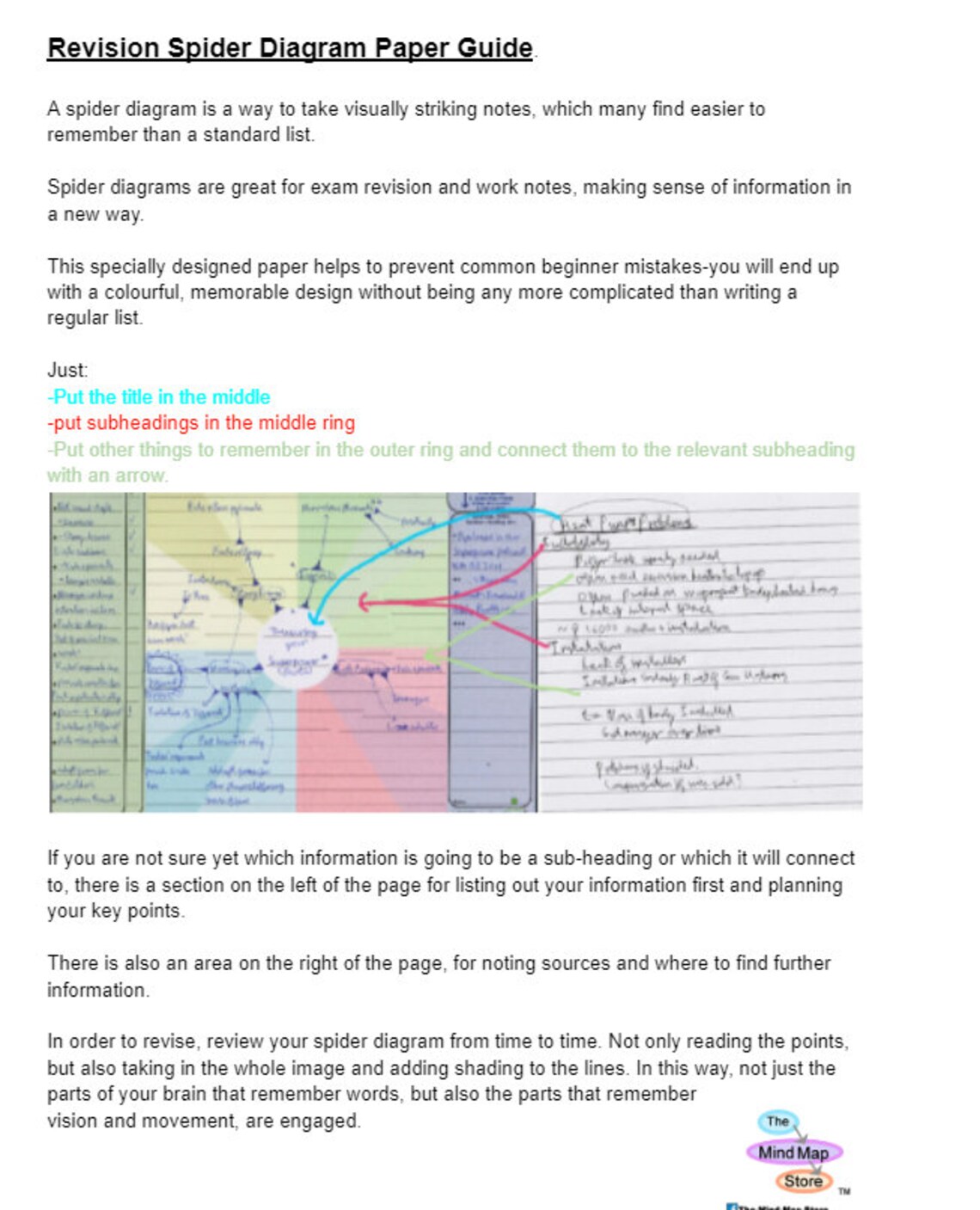 Revision Note Diagram Paper - Etsy UK