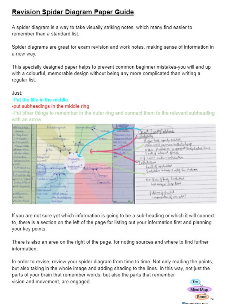 Revision Note Diagram Paper - Etsy UK