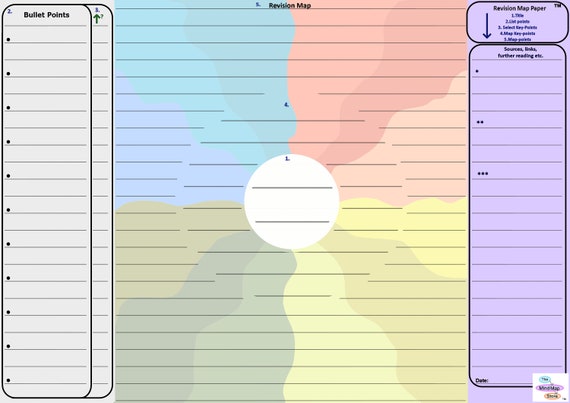 Revision Note Diagram Paper | Etsy UK