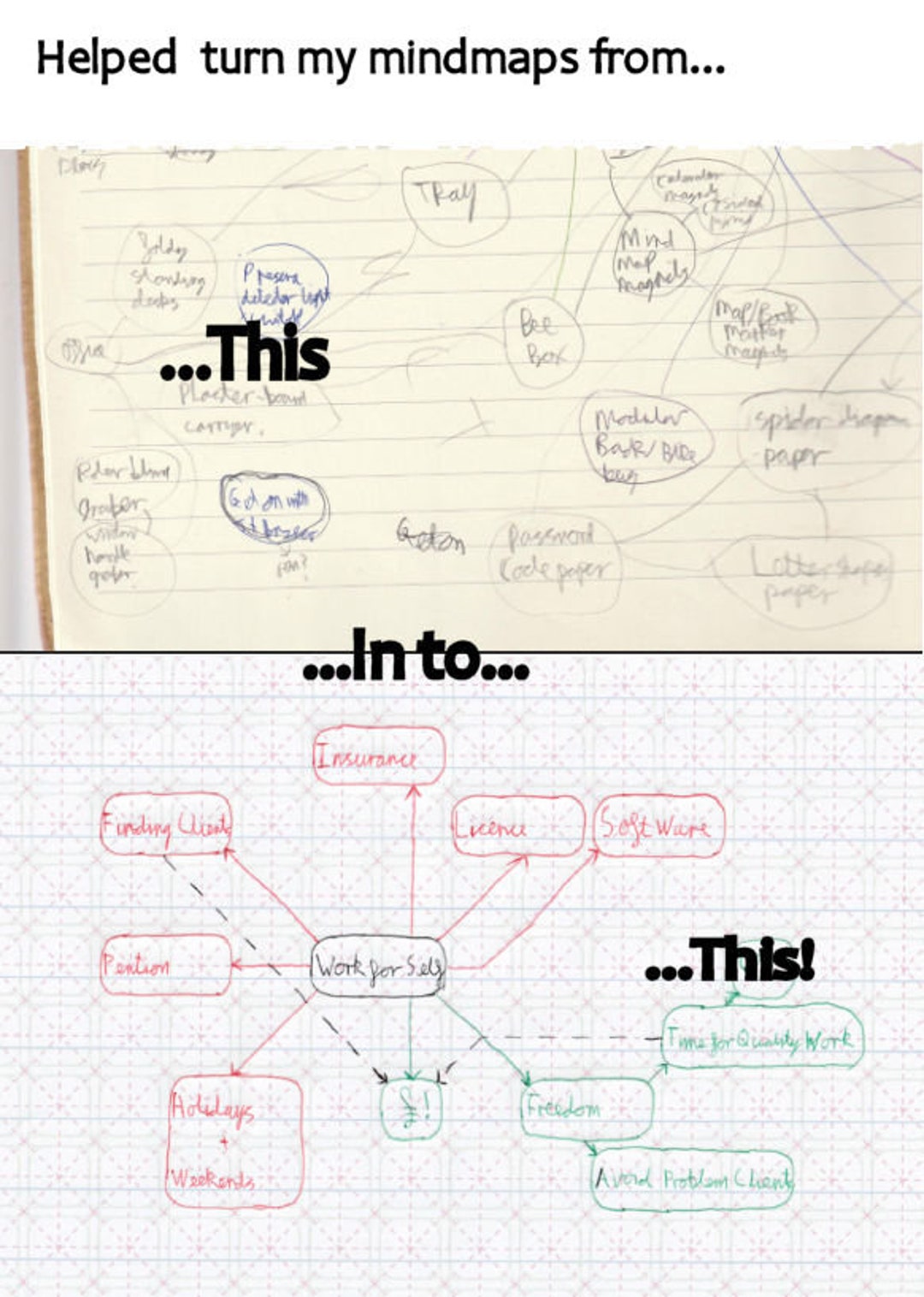 Mindmaping Graph Paper (download) - Etsy