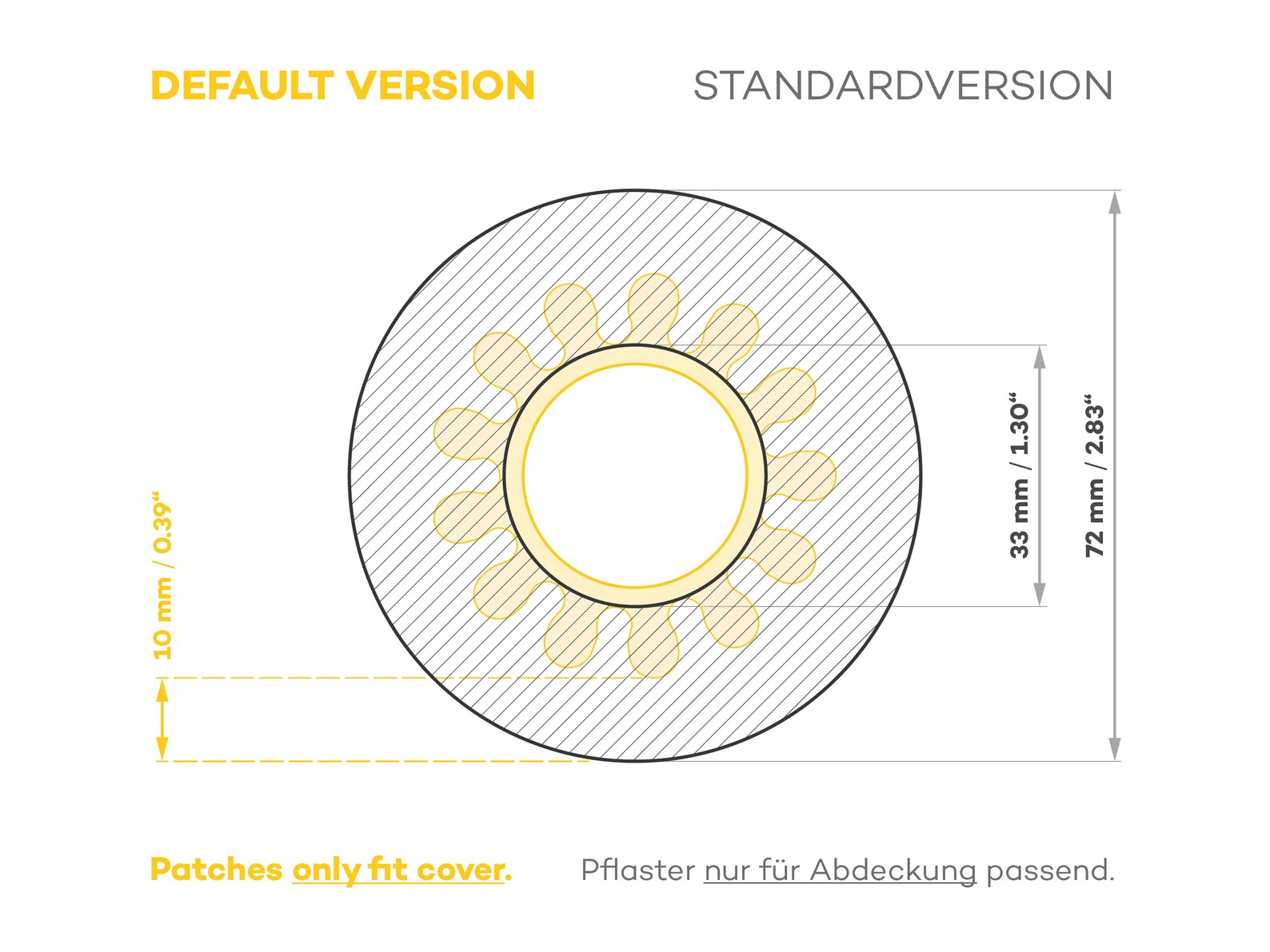 Patch Template for Freestyle Libre Cover ONLY Fits With - Etsy