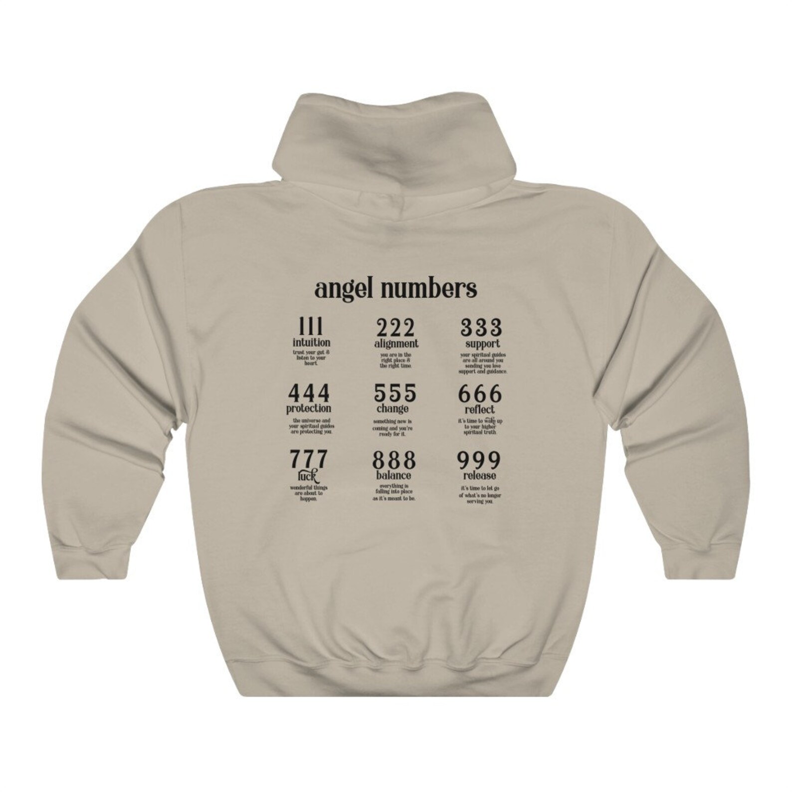 Angel Numbers - Etsy
