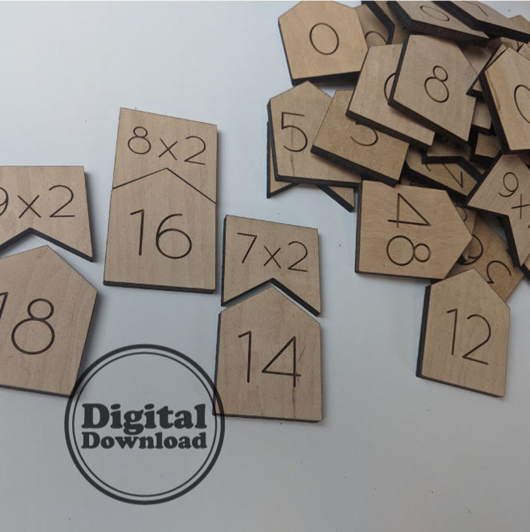 Multiplication 3 Sets, Flashcards Digital File, Laser File, SVG - Etsy