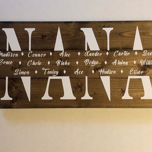 Personalized Grandma Gift Grandma Sign Gift for Grandma Rustic - Etsy
