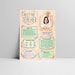 Editable Meet the Teacher Boho Template, Meet the Teacher Editable With ...