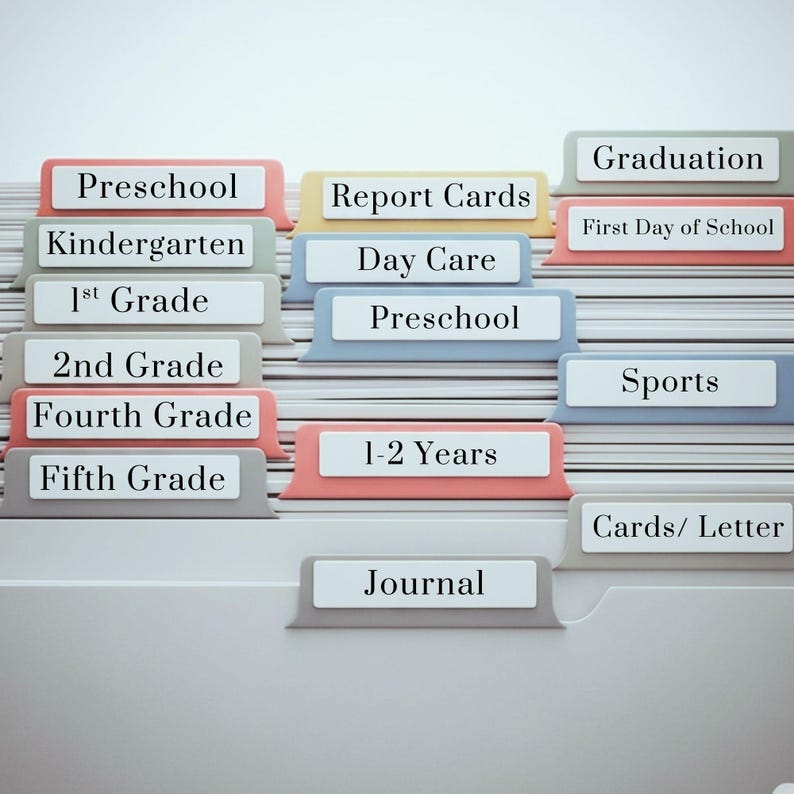 Editable Memory Box Label | School Yearly Keepsake Pages Folder File ...